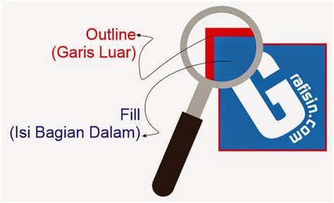 Mewarnai Objek Gambar Fill Dan Outline Pada CorelDraw Corel Draw Tutorial Indonesia