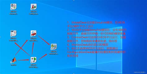 dspace仿真流程介绍（dspace软件介绍、仿真演示、自动化api接口使用） dspace仿真软件 csdn博客