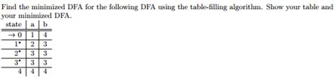 Find The Minimized Dfa For The Following Dfa Using