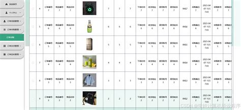 【开题报告】基于springboot vue疫情时期社区居民物资采购管理系统的设计与实现（程序 源码 论文 计算机毕业设计 csdn博客