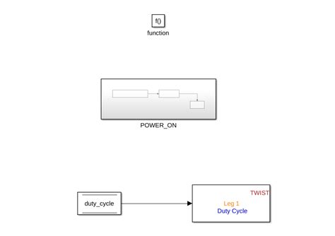 Open Loop Owntech Documentation Center