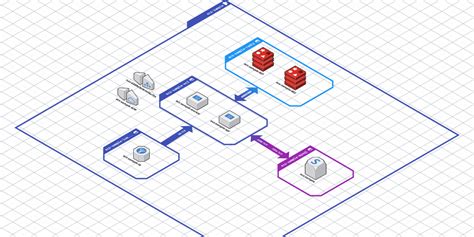 How To Deploy Django App To Ecs Fargate Part2 Dev Community