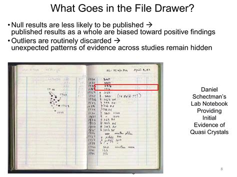 Scientific Reproducibility From An Informatics Perspective Ppt