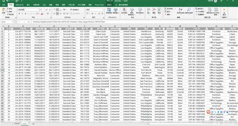 Kaggle项目分析 超市销售额kaggle数据分析项目 Csdn博客