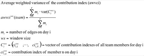 Average Weighted Variance Of Contribution Index To Calculate The