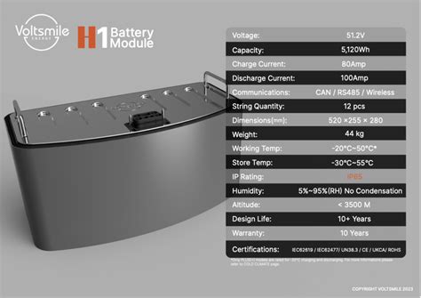 High Voltage Stackable Battery Voltsmile