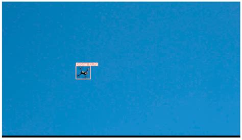 Drone Detection Using YOLOv