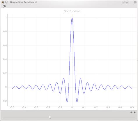 Compgeophys Building Better Python User Interfaces With Pyqt And Pyqtgraph