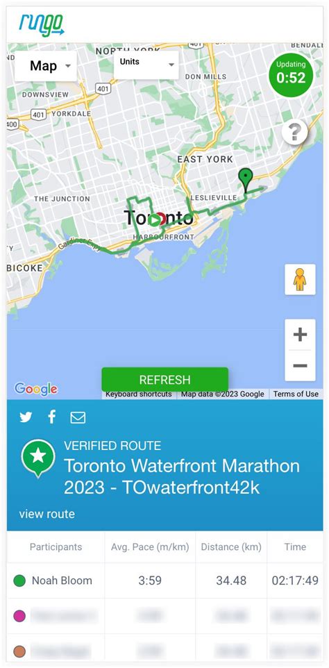 Blog — RunGo releases the most advanced, simple, and useful Race Live ...