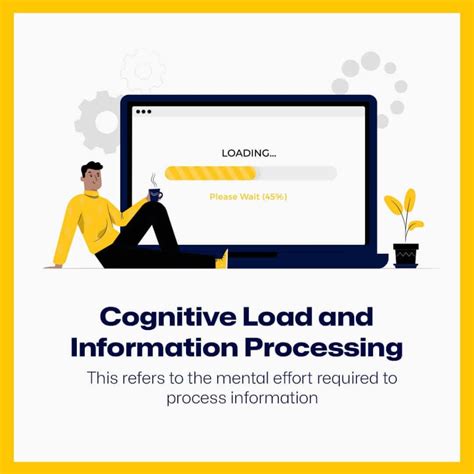 Ui Interface Design Psychology Understanding Human Behavior Kernculture