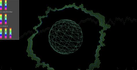 Audio Processing · Github Topics · Github