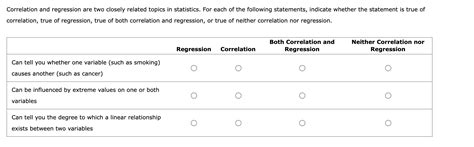 Solved Correlation And Regression Are Two Closely Related