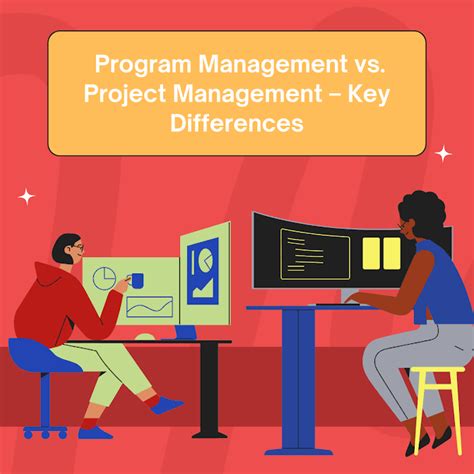 Program Management Vs Project Management Key Differences Celoxis®