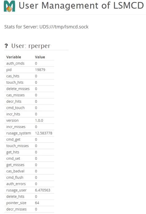 Lsmcd For Multiuser Litespeed Cpanel Administrators Handbook Litespeed Documentation