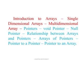 unit 3 ppt.pptx