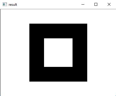 DrawContours Strange Behavior Issue Opencv Opencv GitHub