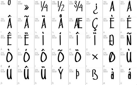 Otf Vs Ttf Gang Hanopec