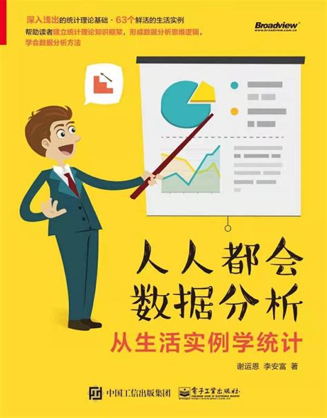 python为什么在大学计算机等级考试会考呢？ 知乎