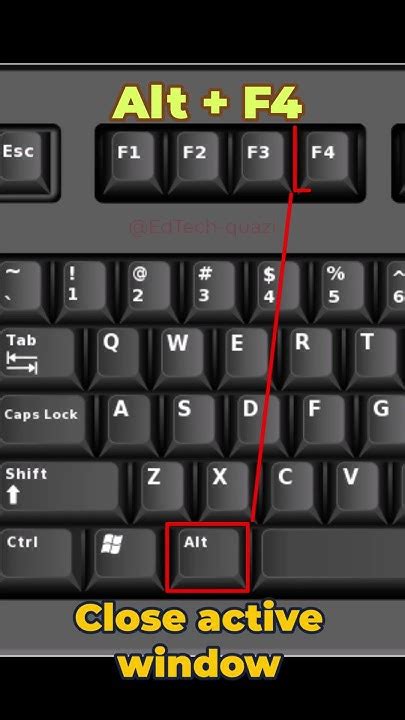 How To Close Active Window In Windows 10 11 Keyboard Shortcuts In