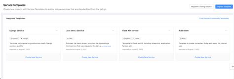 Getting Started With Service Creation