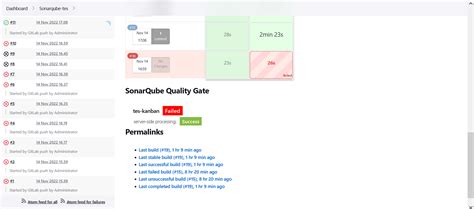 GitHub Rizqiarip Demonstration Lab
