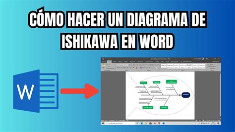 Como Hacer Diagrama De Ishikawa En Word Infografia The Best Porn Website