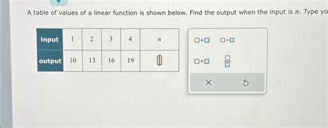 Solved A Table Of Values Of A Linear Function Is Shown Chegg