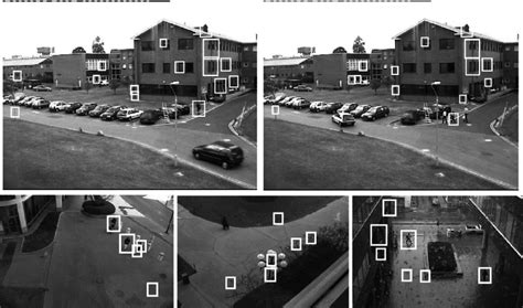 Example Detections For The Static Detector Download Scientific Diagram