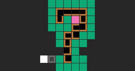 Begging More Questions Pathology