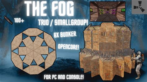THE FOG TUTORIALTRIO SMALL GROUP BASE X BUNKEROPEN COREMINI CHINA WALLWIDE GAPBASEDESIGN