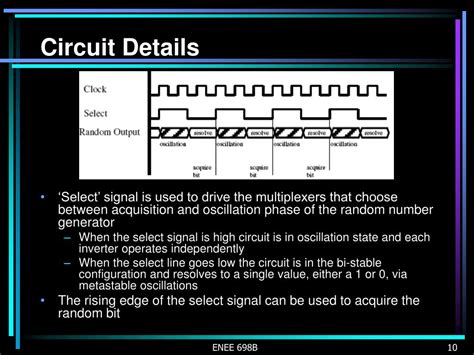 Ppt Design And Implementation Of A True Random Number Generator Based On Digital Circuit