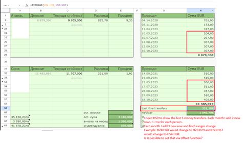 Offset Formula Dynamic Range In Google Sheets Stack Overflow