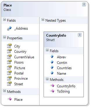 Native WPF 4 PropertyGrid CodeProject