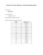 FORMAT FOR THE TREE PARENTING GROWTH MONITORING PROJECT Docx FORMAT FOR THE TREE PARENTING