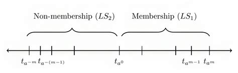 Tikz Pgf How To Draw This Figure In Latex Using Same Arrows And Braces TeX LaTeX Stack