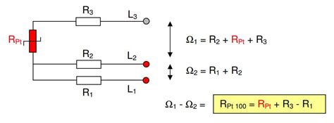 Understanding The Four Wire Rtd Circuit