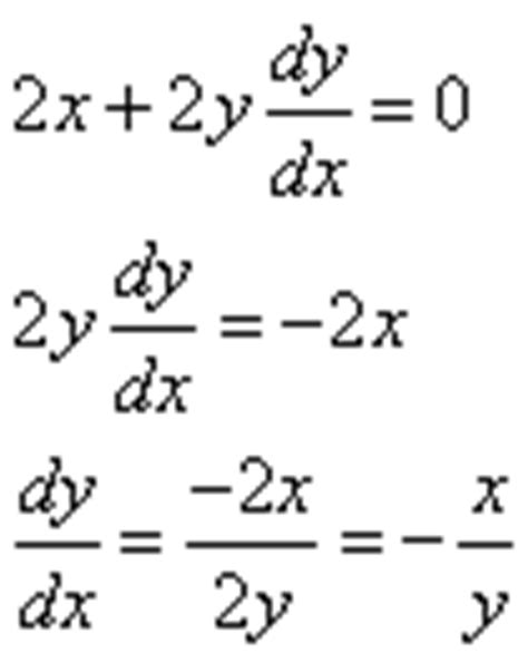 Calculus Implicit Differentiation Solutions Examples Videos