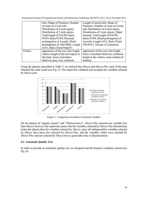 Feature Selection On Boolean Symbolic Objects Pdf