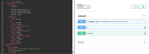 Python Proper Way To Make A Request To A Model Deployed Via Azure Ml Designer Stack Overflow