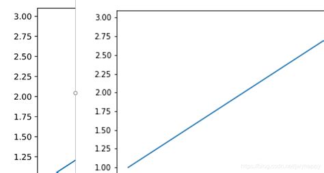python之matplotlib矢量图svg emf python 脚本之家