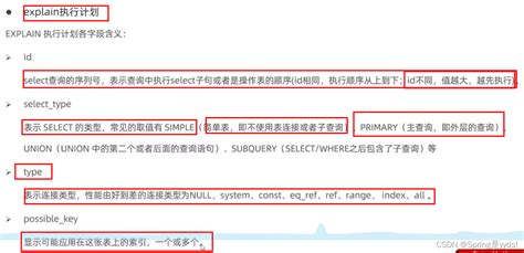Mysql复习 Csdn博客 Mysql复习 Csdn博客