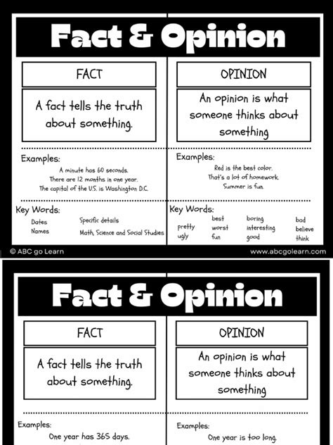 Fact And Opinion Anchor Chart Pdf