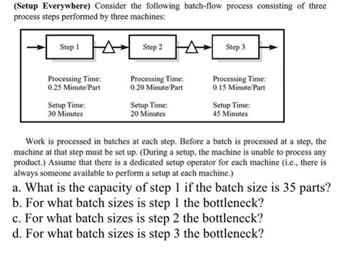solved setup everywhere consider the following batch flow