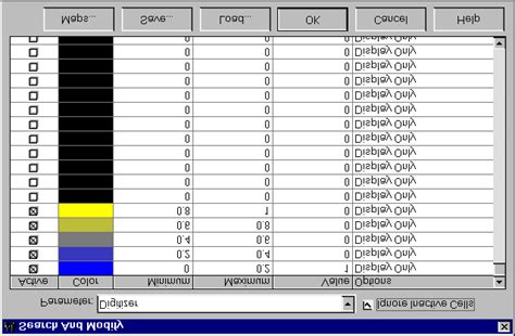 61 the search and modify dialog box download scientific diagram