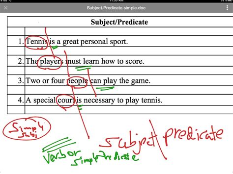 Simple Subject Simple Predicate Examples