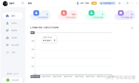 企业微信管理工具哪个好？有什么功能？ 知乎