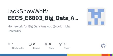 Eecse6893bigdataanalyticshomeworkhw0bigdatatutorialw2spark 2pdf At Master