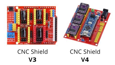 How To Set Your Stepper Driver Current A4988 Drv8825 Tmc2208 Tmc2209 How To Set Your Stepper Driver Current A4988 Drv8825 Tmc2208 Tmc2209