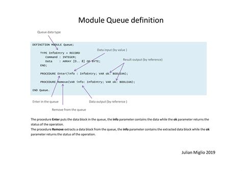 modula 2 tutorial 002b module queue example ppt
