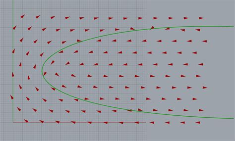 Get Vectors To Follow Direction Of Curve Attractor Grasshopper Mcneel Forum